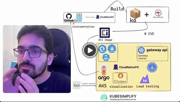 Saiyam Pathak on LinkedIn: #devops Saiyam Pathak on LinkedIn: #devops