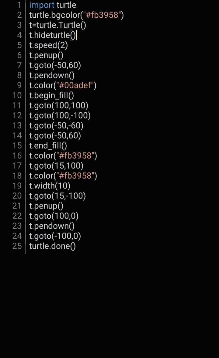 Shruthi S on LinkedIn: #100_days_coding_challenge #python #coding # ... Shruthi S on LinkedIn: #100_days_coding_challenge #python #coding # ...