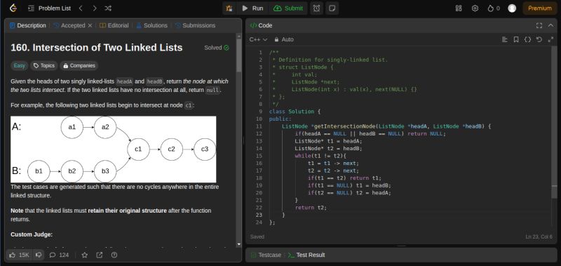 Abhinav Sharma on LinkedIn: #coding #leetcode #dsa #linkedlists # ... Abhinav Sharma on LinkedIn: #coding #leetcode #dsa #linkedlists # ...
