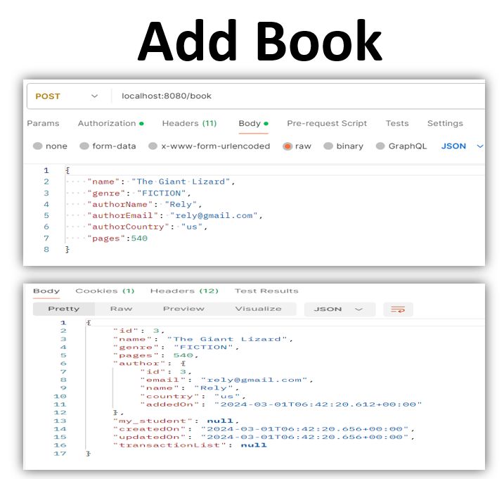 Ajeet Maurya on LinkedIn: #java #spring #springboot #hibernate #jpa # ... Ajeet Maurya on LinkedIn: #java #spring #springboot #hibernate #jpa # ...