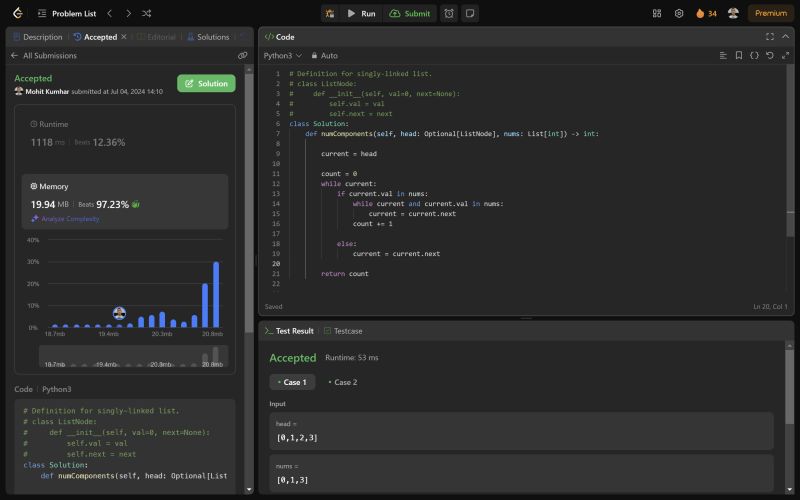 Mohit Kumhar on LinkedIn: #100daysofleetcode #leetcode #linkedlist # ... Mohit Kumhar on LinkedIn: #100daysofleetcode #leetcode #linkedlist # ...