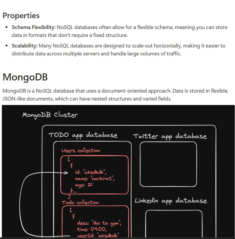 Tanush Saha on LinkedIn: #learningjourney #mongodb #mongoose # ... Tanush Saha on LinkedIn: #learningjourney #mongodb #mongoose # ...