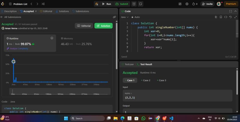 #leetcode #50daysofcode #java #dsa #bitmanipulation #codingchallenge ... #leetcode #50daysofcode #java #dsa #bitmanipulation #codingchallenge ...