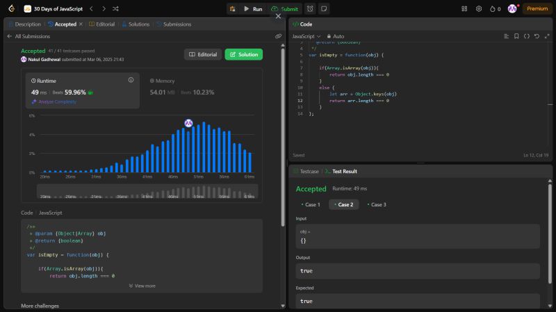 #javascript #leetcode #coding #problemsolving #100daysofcode… | Nakul ... #javascript #leetcode #coding #problemsolving #100daysofcode… | Nakul ...