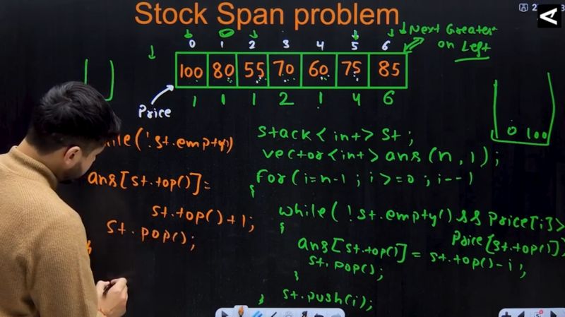 Day 143 of #180daysofcode with Rohit Negi | Prathmesh Bidve posted on ... Day 143 of #180daysofcode with Rohit Negi | Prathmesh Bidve posted on ...