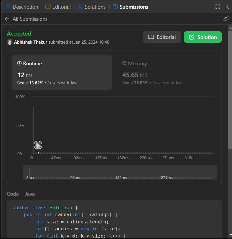 Abhishek Thakur on LinkedIn: #leetcode #programming #codingchallenge Abhishek Thakur on LinkedIn: #leetcode #programming #codingchallenge