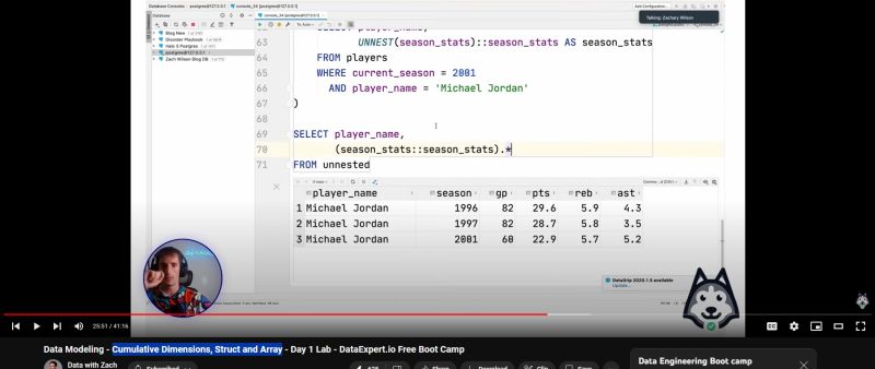 Josh Valdeleon on LinkedIn: #dataengineering #database #data #bootcamp ... Josh Valdeleon on LinkedIn: #dataengineering #database #data #bootcamp ...