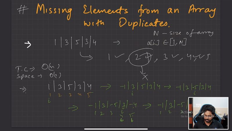 Nitin Gupta on LinkedIn: #day54 #dsa #dsa #codingjourney # ... Nitin Gupta on LinkedIn: #day54 #dsa #dsa #codingjourney # ...