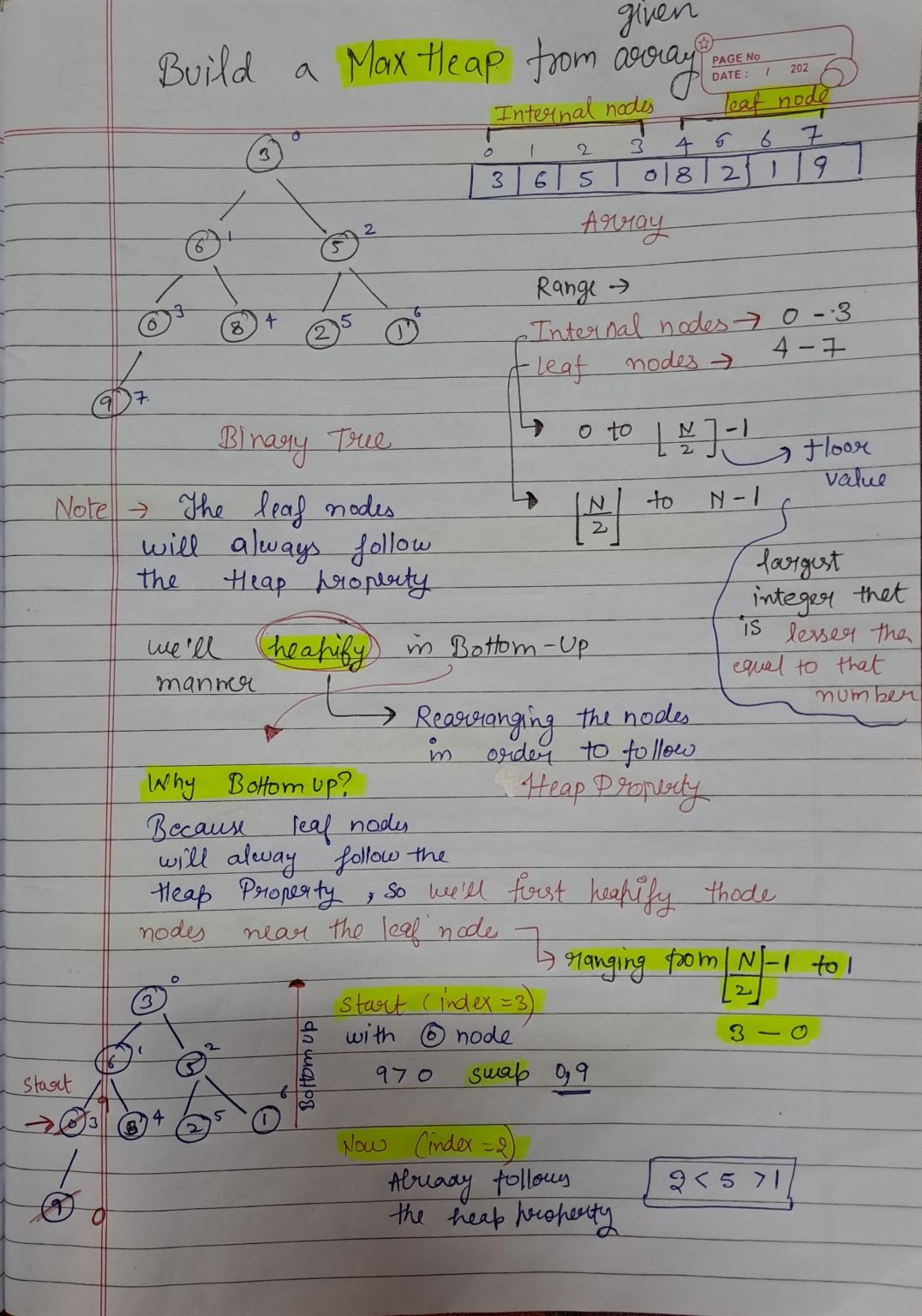 Khushi Agarwal on LinkedIn: #datastructures #algorithms #maxheap # ... Khushi Agarwal on LinkedIn: #datastructures #algorithms #maxheap # ...