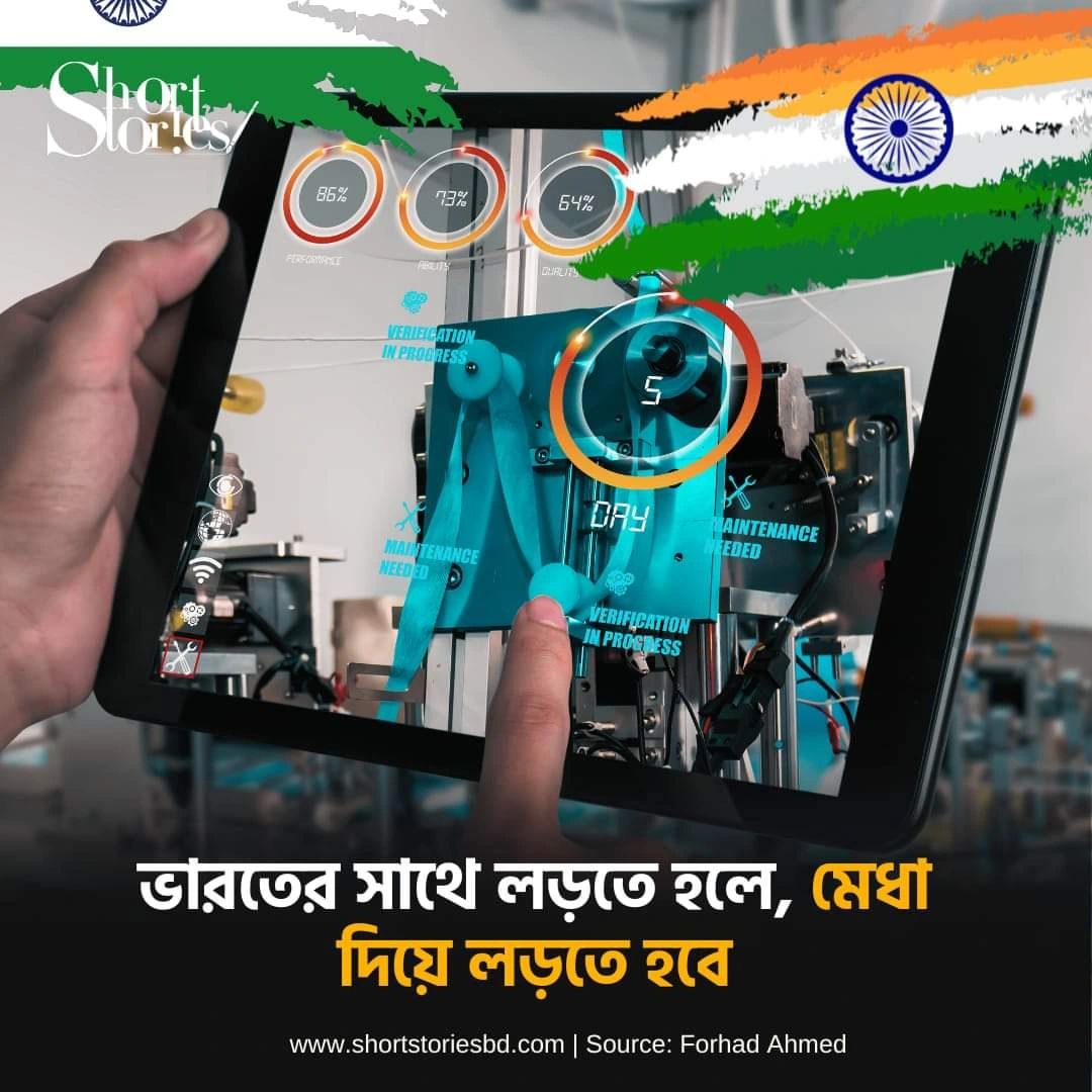 Right | Sanowar Bishwas Right | Sanowar Bishwas