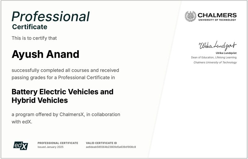 Ayush Anand on LinkedIn: #matlab Ayush Anand on LinkedIn: #matlab