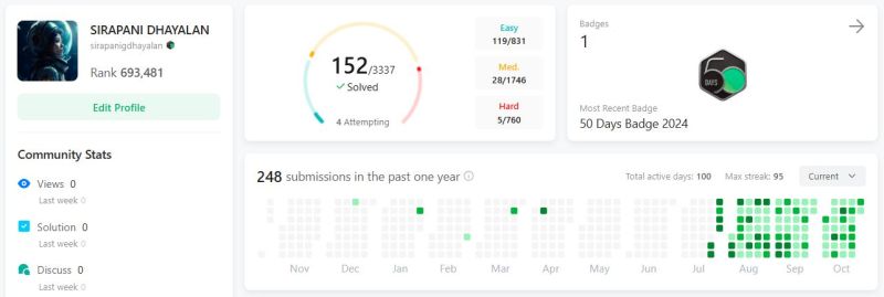 SIRAPANI DHAYALAN on LinkedIn: #codingjourney #leetcode #arrays # ... SIRAPANI DHAYALAN on LinkedIn: #codingjourney #leetcode #arrays # ...