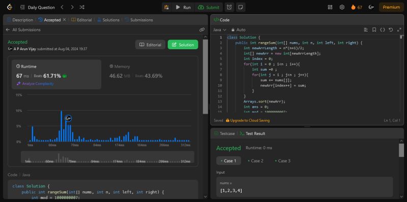 100Days of LeetCode: From Code Cadet to Algorithm Architect | Arun ... 100Days of LeetCode: From Code Cadet to Algorithm Architect | Arun ...