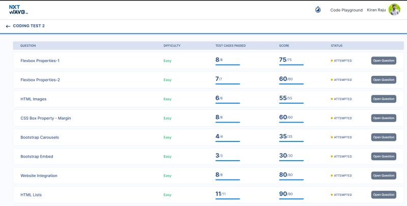 Kiran Raju Panamata on LinkedIn: #30daysofcode #html #css #bootsrap # ... Kiran Raju Panamata on LinkedIn: #30daysofcode #html #css #bootsrap # ...
