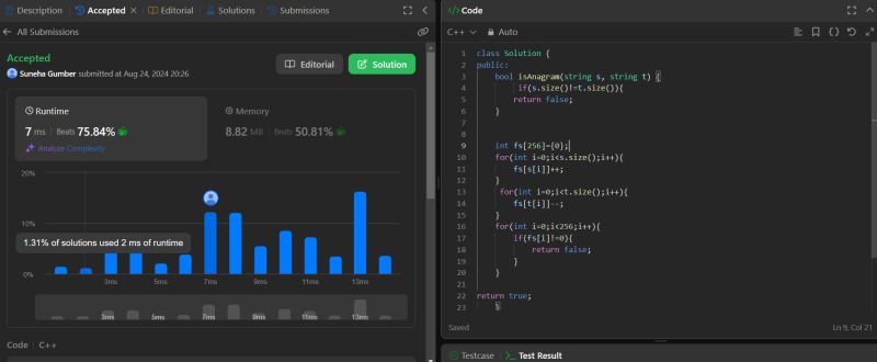 Suneha Gumber on LinkedIn: #dsa #problemsolving #coding #algorithm # ... Suneha Gumber on LinkedIn: #dsa #problemsolving #coding #algorithm # ...