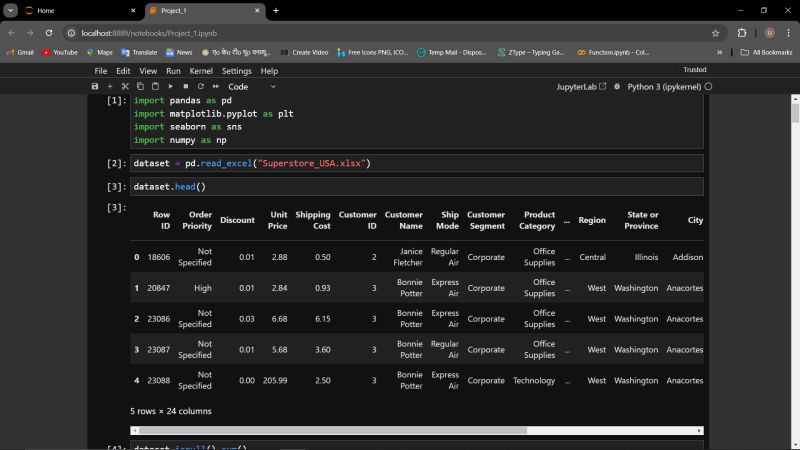 Uttam Kumar on LinkedIn: #dataanalytics #python #datavisualization # ... Uttam Kumar on LinkedIn: #dataanalytics #python #datavisualization # ...