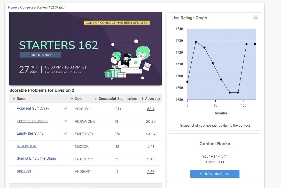 Krish Jaiswal on LinkedIn: #competitiveprogramming #codechef # ... Krish Jaiswal on LinkedIn: #competitiveprogramming #codechef # ...