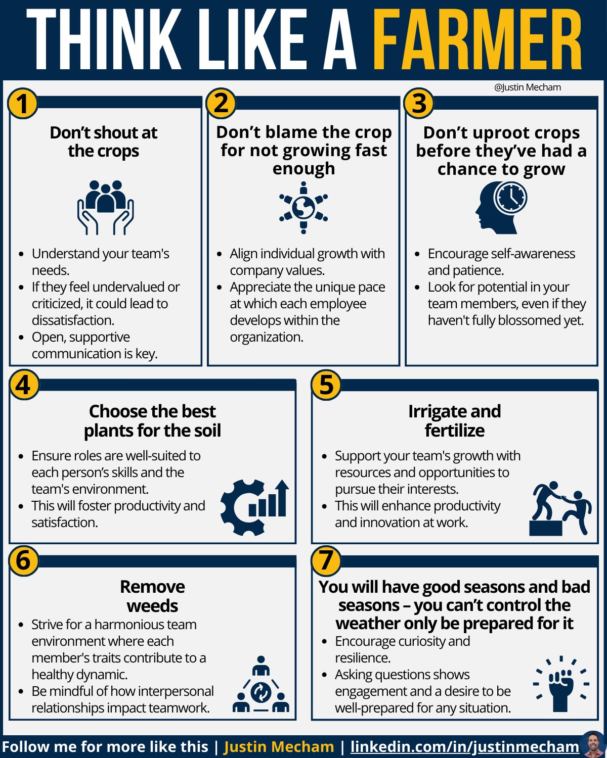 Justin Mecham on LinkedIn: It's time to think like a farmer, here's why ... Justin Mecham on LinkedIn: It's time to think like a farmer, here's why ...