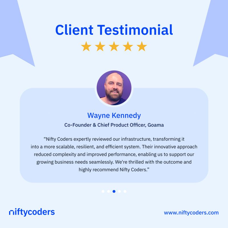 Nifty Coders on LinkedIn: #successstories #clienttestimonials # ... Nifty Coders on LinkedIn: #successstories #clienttestimonials # ...
