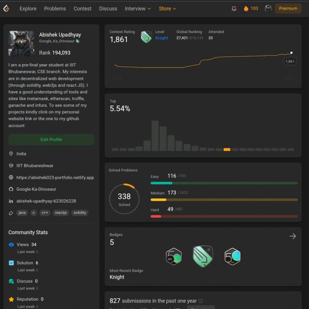 Abishek Upadhyay on LinkedIn: #leetcode #achievements #codingjourney # ... Abishek Upadhyay on LinkedIn: #leetcode #achievements #codingjourney # ...