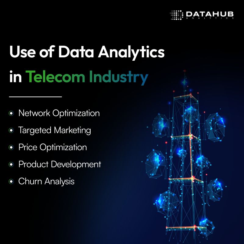 Datahub Analytics on LinkedIn: #dataanalytics #telecomindustry # ... Datahub Analytics on LinkedIn: #dataanalytics #telecomindustry # ...