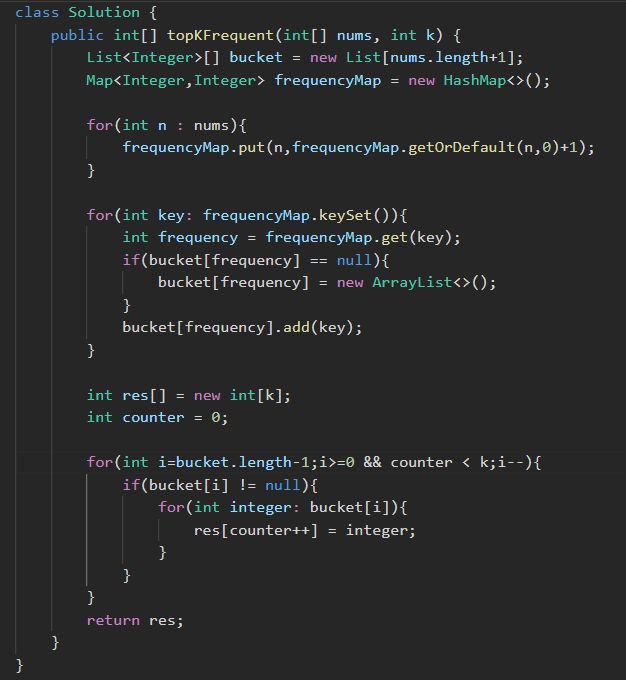 #codingchallenge #leetcode #150daysofcoding #150daysofleetcode… | Gokul ... #codingchallenge #leetcode #150daysofcoding #150daysofleetcode… | Gokul ...