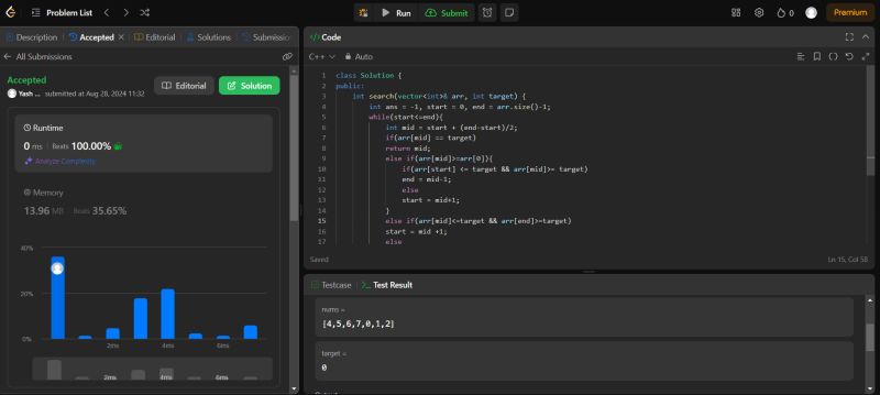 Yash Tyagi on LinkedIn: #100daysofcode #developerlife #codeeveryday ... Yash Tyagi on LinkedIn: #100daysofcode #developerlife #codeeveryday ...