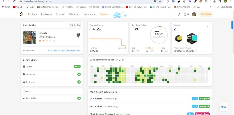 Shashi Mehta on LinkedIn: #leetcode #dsa #problemsolving #codingskills ... Shashi Mehta on LinkedIn: #leetcode #dsa #problemsolving #codingskills ...