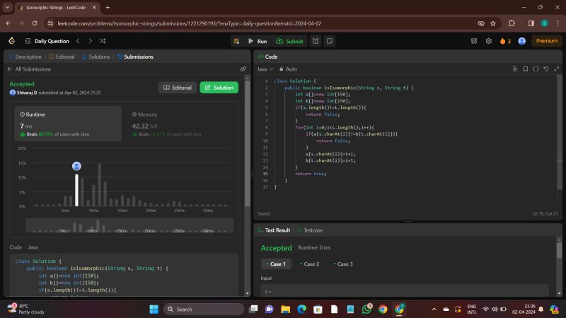 Day 8 of the 100 Days Coding Challenge: Isomorphic Strings | Shiva Raj ... Day 8 of the 100 Days Coding Challenge: Isomorphic Strings | Shiva Raj ...