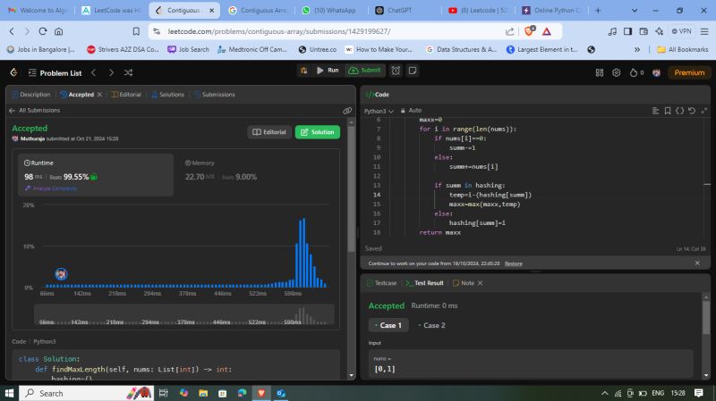 Muthuraja Nagaraj on LinkedIn: Prefixsum 525. Contiguous Array Solved ... Muthuraja Nagaraj on LinkedIn: Prefixsum 525. Contiguous Array Solved ...