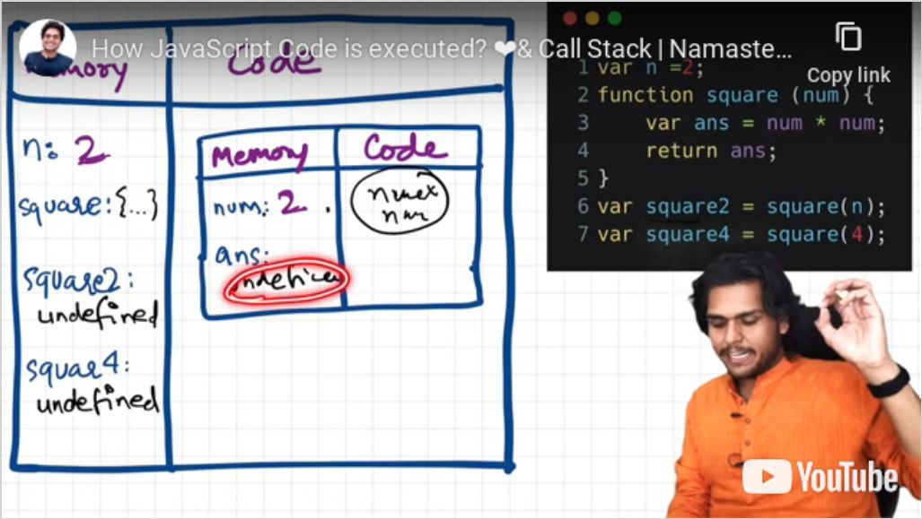 Tushar Baghel on LinkedIn: #javascript #programming #webdevelopment # ... Tushar Baghel on LinkedIn: #javascript #programming #webdevelopment # ...