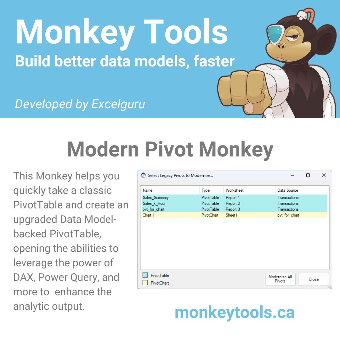 Excelguru Consulting Inc. on LinkedIn: #excel #pivottable #datamodel #dax Excelguru Consulting Inc. on LinkedIn: #excel #pivottable #datamodel #dax