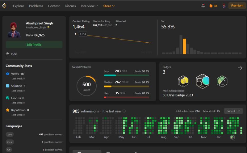 Akashpreet Singh on LinkedIn: #leetcode #codingjourney #programming # ... Akashpreet Singh on LinkedIn: #leetcode #codingjourney #programming # ...