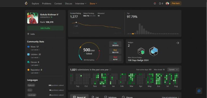Solved 500+ LeetCode problems! | Gokula Krishnan posted on the topic ... Solved 500+ LeetCode problems! | Gokula Krishnan posted on the topic ...
