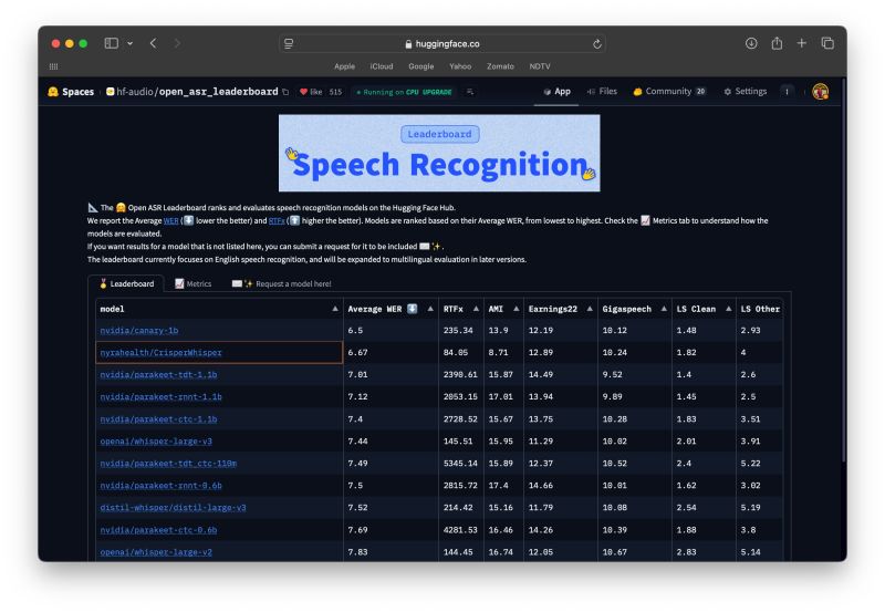 Vaibhav Srivastav on LinkedIn: 🚨 UPDATE: New Whisper based model ... Vaibhav Srivastav on LinkedIn: 🚨 UPDATE: New Whisper based model ...