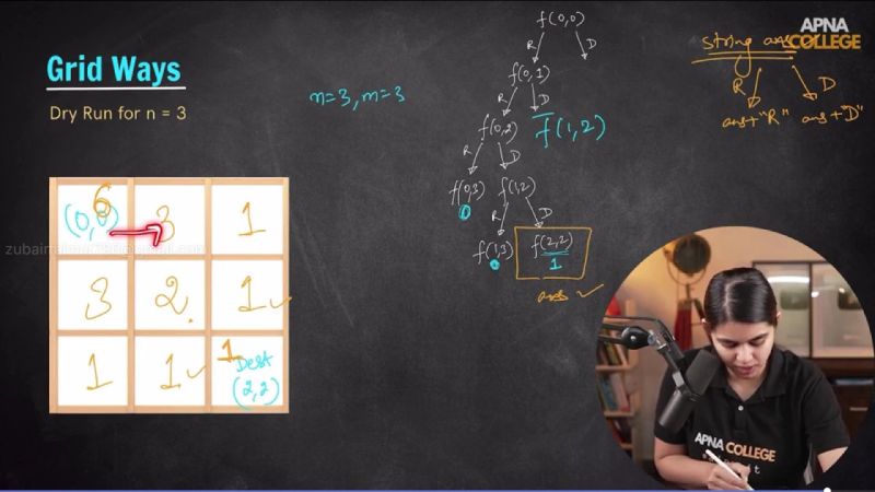 ZUBAIR AHMAD RATHER on LinkedIn: #dsa #learning #algorithms # ... ZUBAIR AHMAD RATHER on LinkedIn: #dsa #learning #algorithms # ...