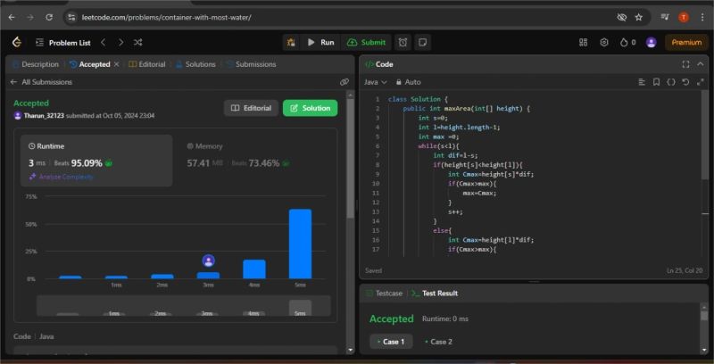 Tharun A on LinkedIn: #100daysofcode #snsct #leetcode #100daysofcode #java Tharun A on LinkedIn: #100daysofcode #snsct #leetcode #100daysofcode #java