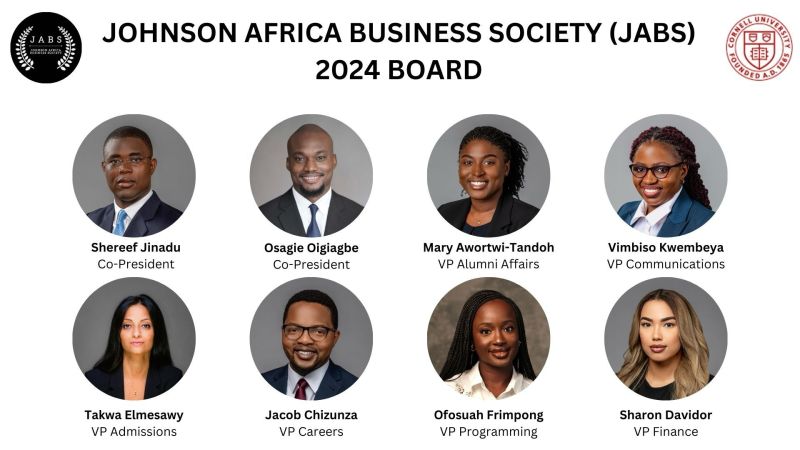 Joachim Ehis Okojie on LinkedIn: Congratulations Shereef! Joachim Ehis Okojie on LinkedIn: Congratulations Shereef!