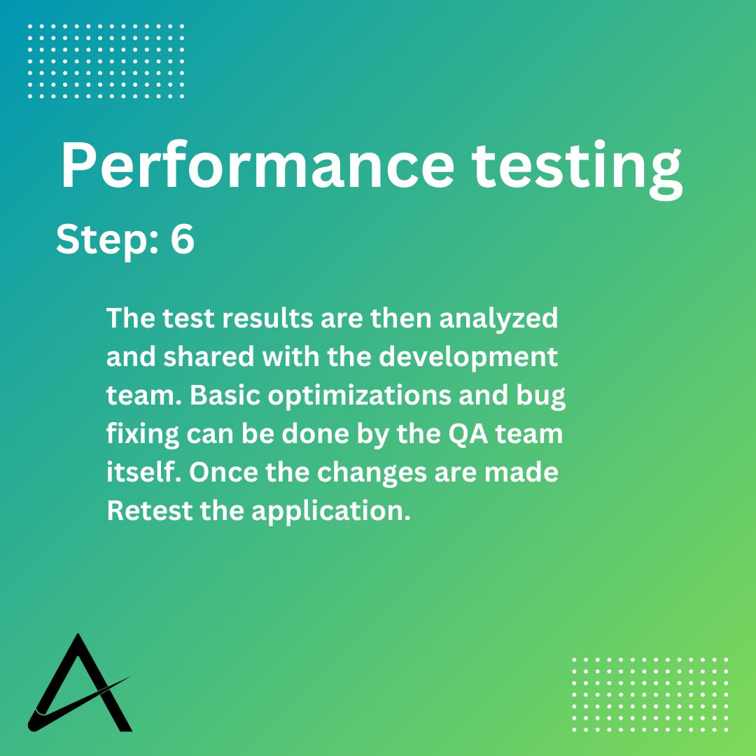 Theattest: Appdynamics Performance Testing Series | Attest Technologies ... Theattest: Appdynamics Performance Testing Series | Attest Technologies ...