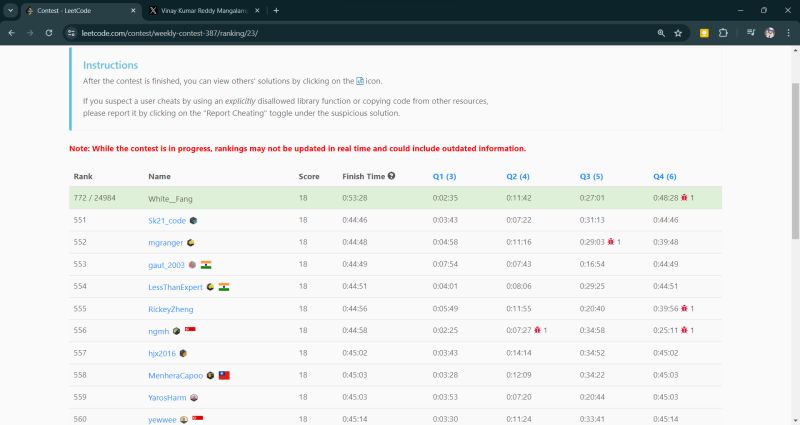 Vinay Kumar Reddy Mangalampenta on LinkedIn: #coding #leetcode #striver ... Vinay Kumar Reddy Mangalampenta on LinkedIn: #coding #leetcode #striver ...