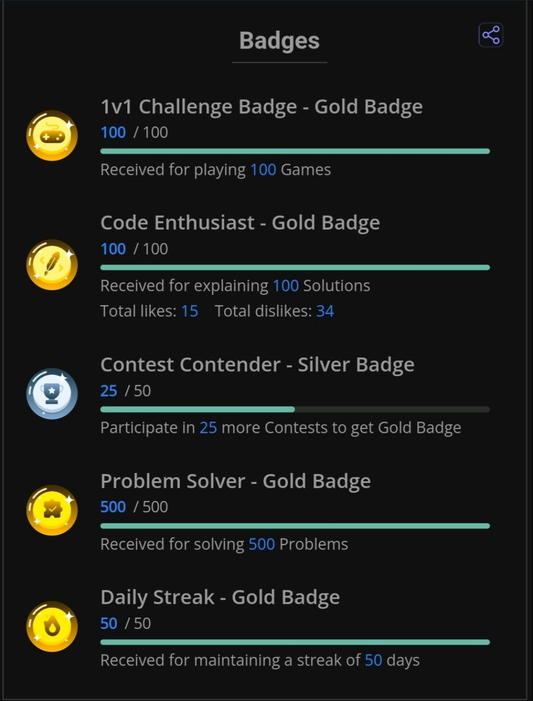 Moksheswar Palla on LinkedIn: #connections #codechef #javaprogramming # ... Moksheswar Palla on LinkedIn: #connections #codechef #javaprogramming # ...