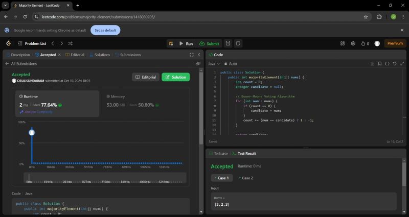 OBULISUNDARAM O on LinkedIn: #day26 #leetcode #codingjourney #java # ... OBULISUNDARAM O on LinkedIn: #day26 #leetcode #codingjourney #java # ...