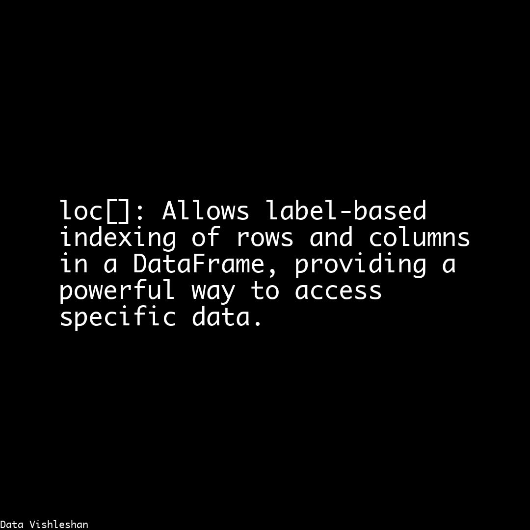 Data Vishleshan on LinkedIn: #pandas #python #dataanalytics #loc Data Vishleshan on LinkedIn: #pandas #python #dataanalytics #loc