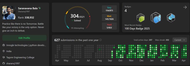 #leetcode #codingjourney #problemsolving #continuouslearning ... #leetcode #codingjourney #problemsolving #continuouslearning ...