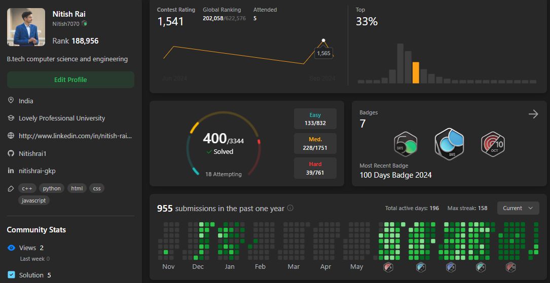 Nitish Rai on LinkedIn: #leetcode #100daysofcode #codingjourney # ... Nitish Rai on LinkedIn: #leetcode #100daysofcode #codingjourney # ...
