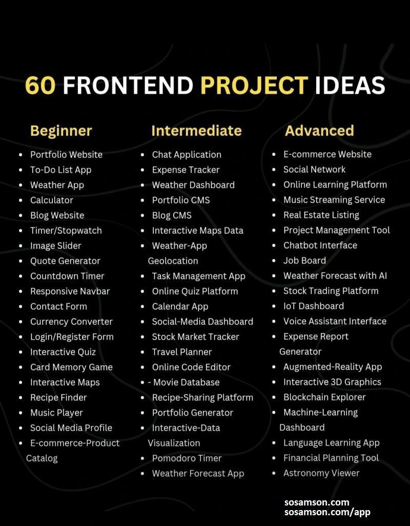 #javascript #asynchronousprogramming #learningjourney #webdevelopment ... #javascript #asynchronousprogramming #learningjourney #webdevelopment ...