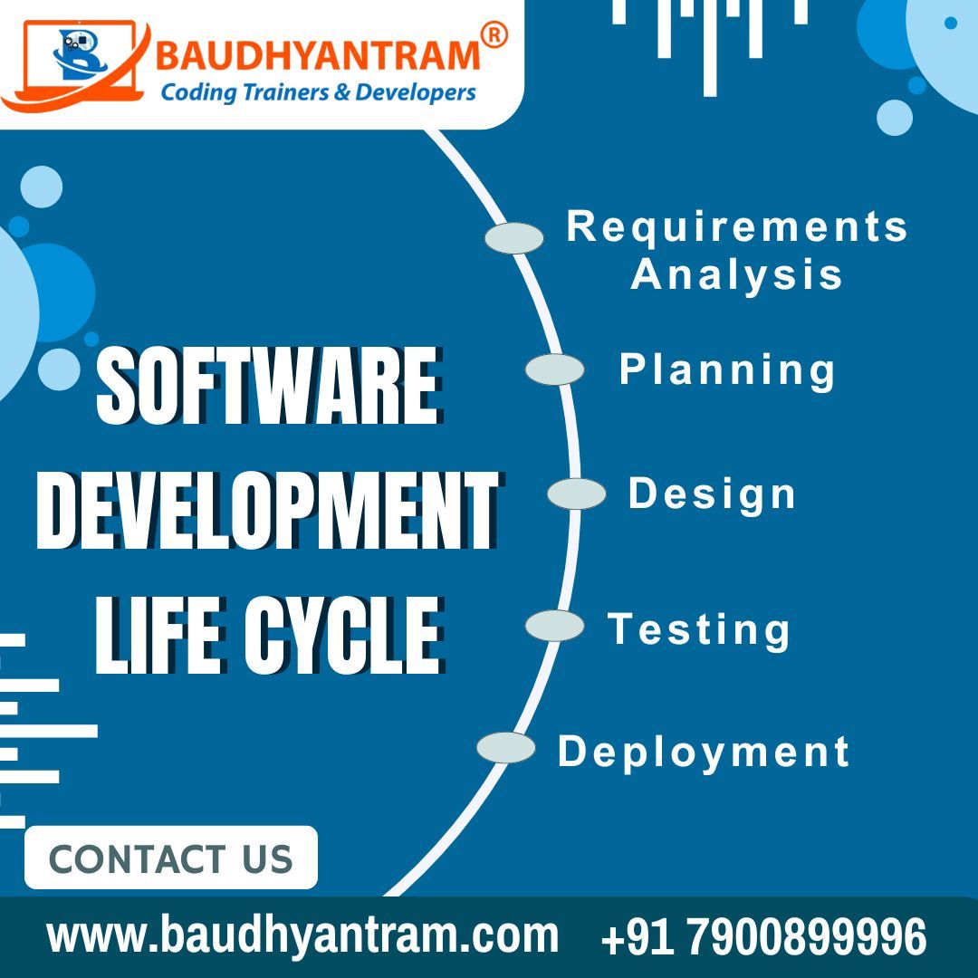 #softwaredevelopment #sdlc #programming #coding #baudhyantram… | Sagar ... #softwaredevelopment #sdlc #programming #coding #baudhyantram… | Sagar ...