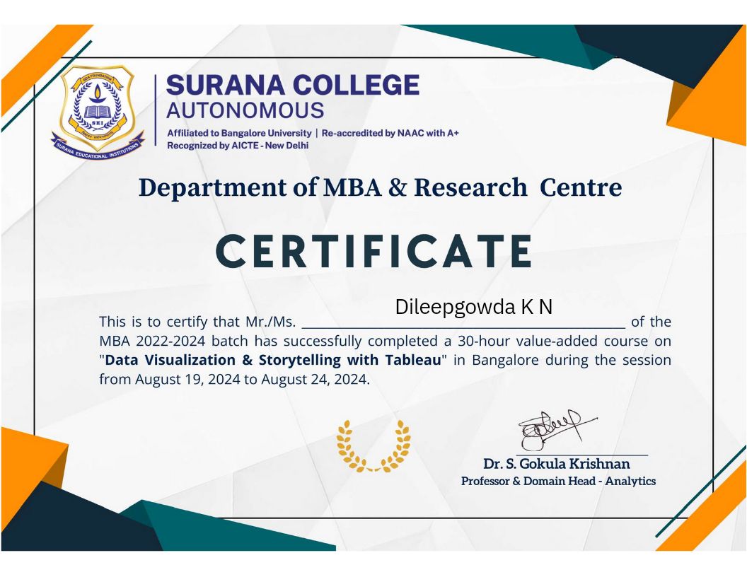 Dileep Gowda K N on LinkedIn: Finally Got my certificate of value added ... Dileep Gowda K N on LinkedIn: Finally Got my certificate of value added ...