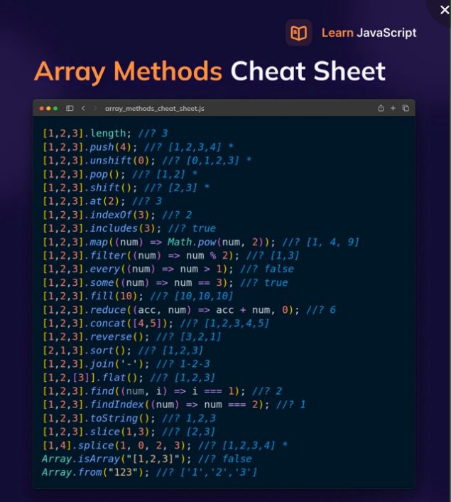 Let's have a look at some Array methods of JavaScript that we need to ... Let's have a look at some Array methods of JavaScript that we need to ...