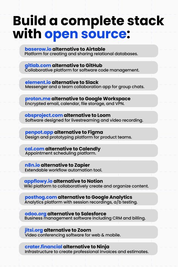 Baserow on LinkedIn: #opensource #nocode #lowcode #development #foss # ... Baserow on LinkedIn: #opensource #nocode #lowcode #development #foss # ...